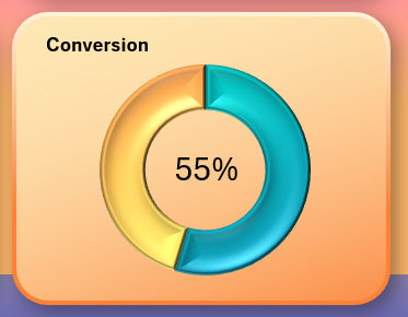 Example of Excel interactive sales report with gamification